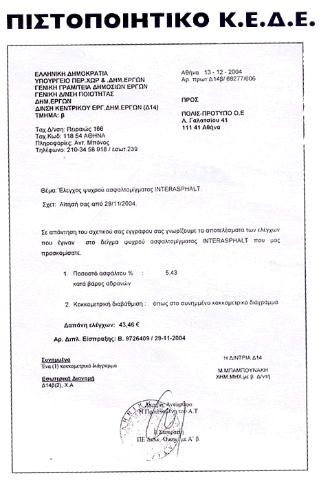 ΠΟΛΙΣ ΠΡΟΤΥΠΟ, ασφαλτόμιγμα, πινακίδες σήμανσης οδών, πινακίδες ...